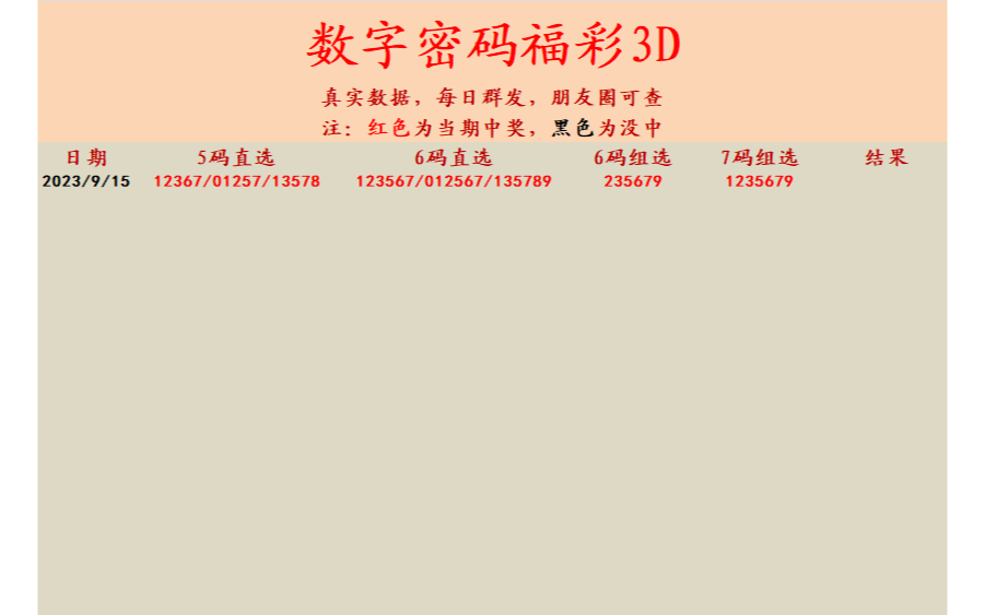 9.15福彩3D,增加了福彩,希望大家喜欢