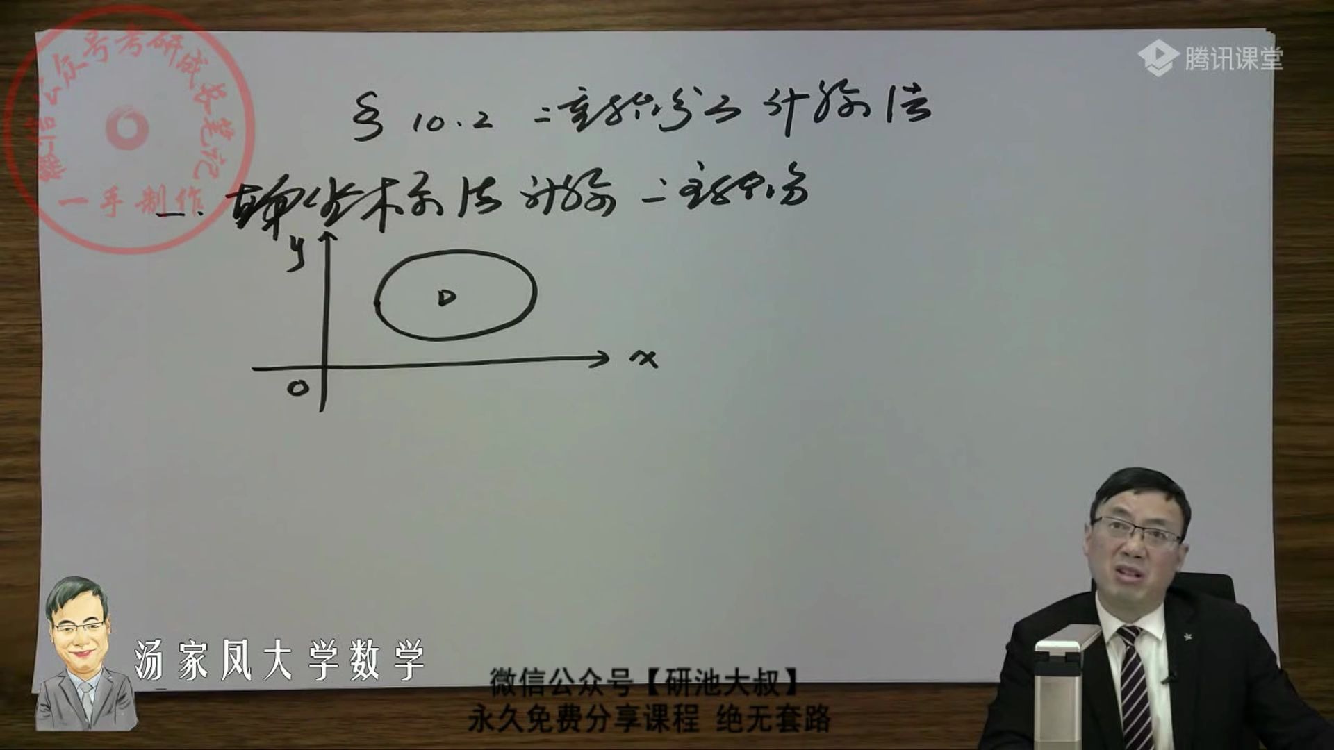 16.二重积分的计算法-1-研池大叔.1080p.x265.aac