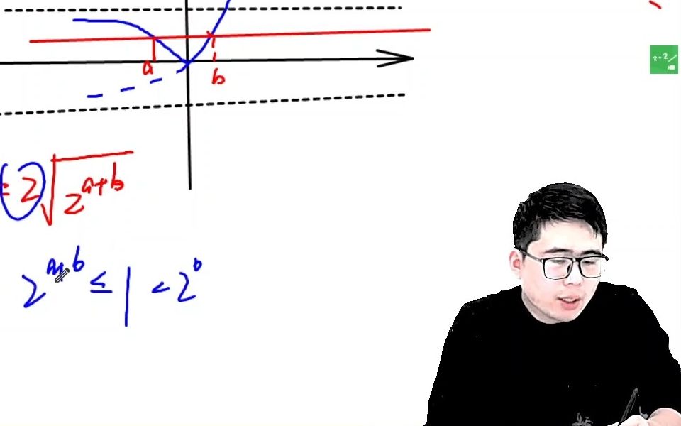 高一数学:指数函数性质