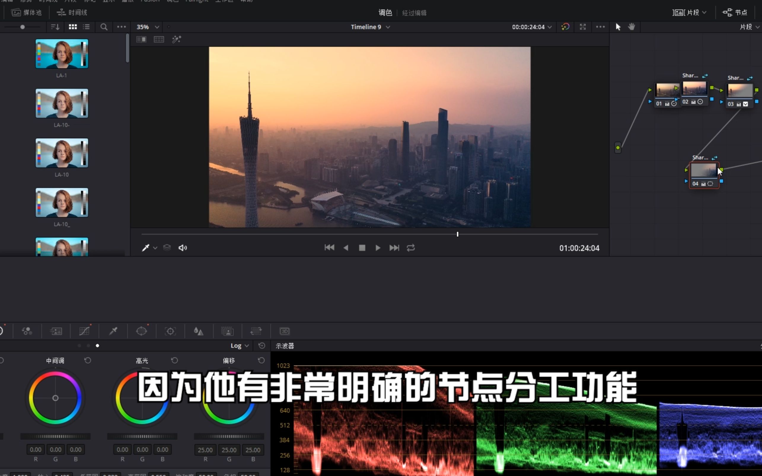视频调色怎么入手?只会修图软件的拉滑块怎么办?学会这一招,小白也...