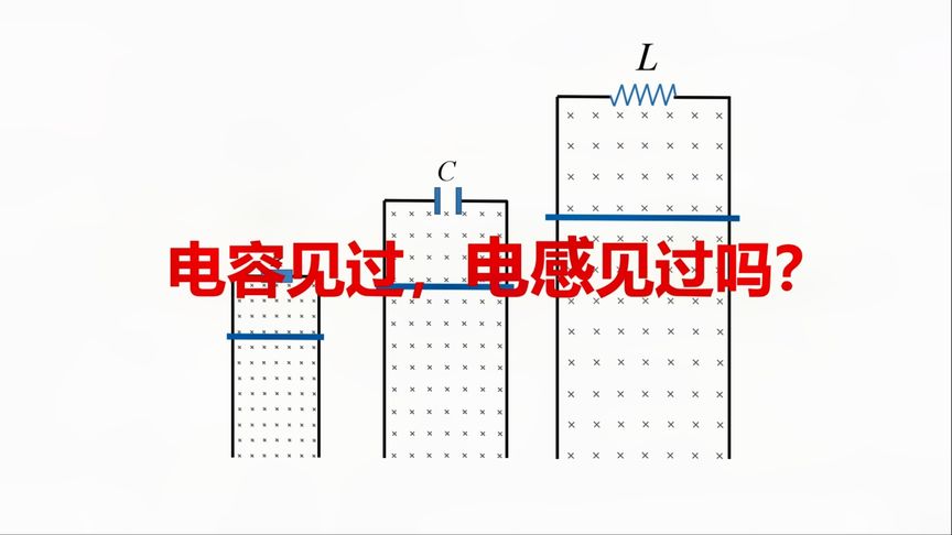 单杆切割能接电容 还能接电感?电磁感应当前最难模型解密~
