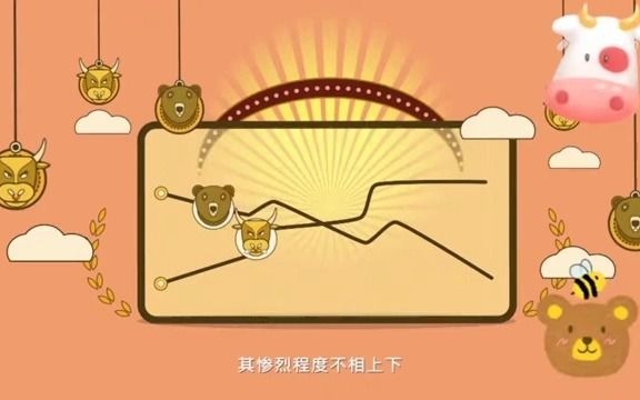 【股票基础教学动画系列】-秒懂股票指标 MACD 均线 换手率 支撑位 ...