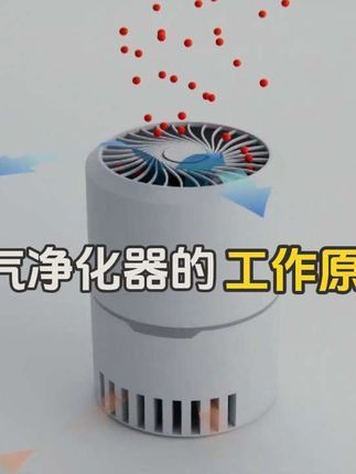 3D动画了解各种空气净化器的工作原理!怎样选?
