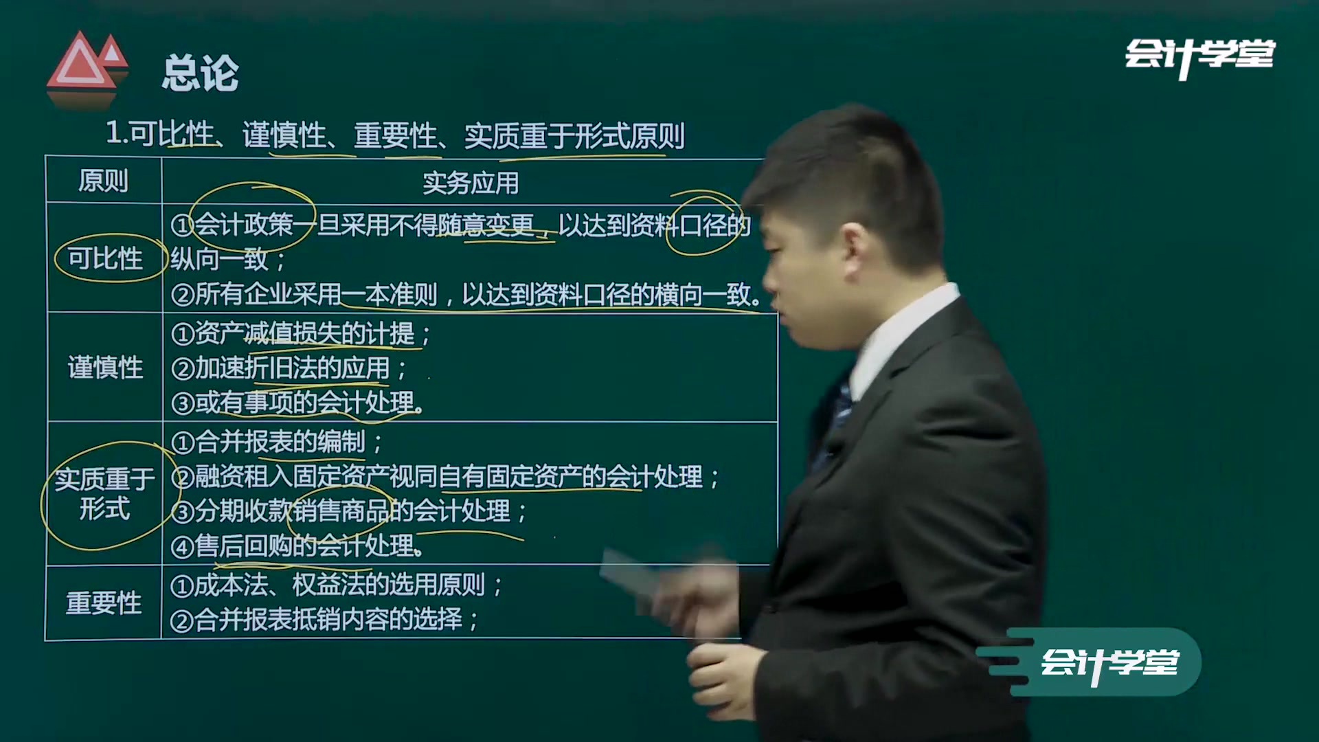 存货明细账登记_中级会计实务存货_存货的成本核算方法