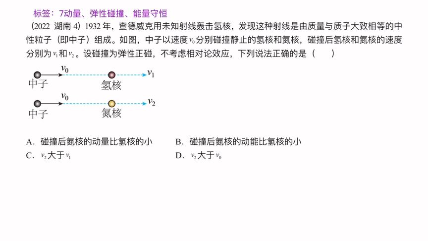 弹性碰撞,能量守恒,动量2022湖南4