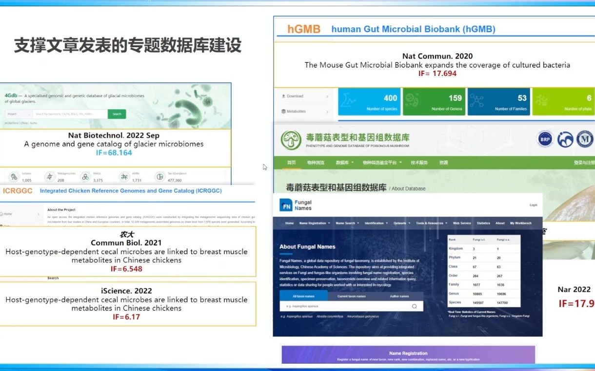 20220929-中国科学院吴林寰-微生物领域论文关联数据汇交与开放