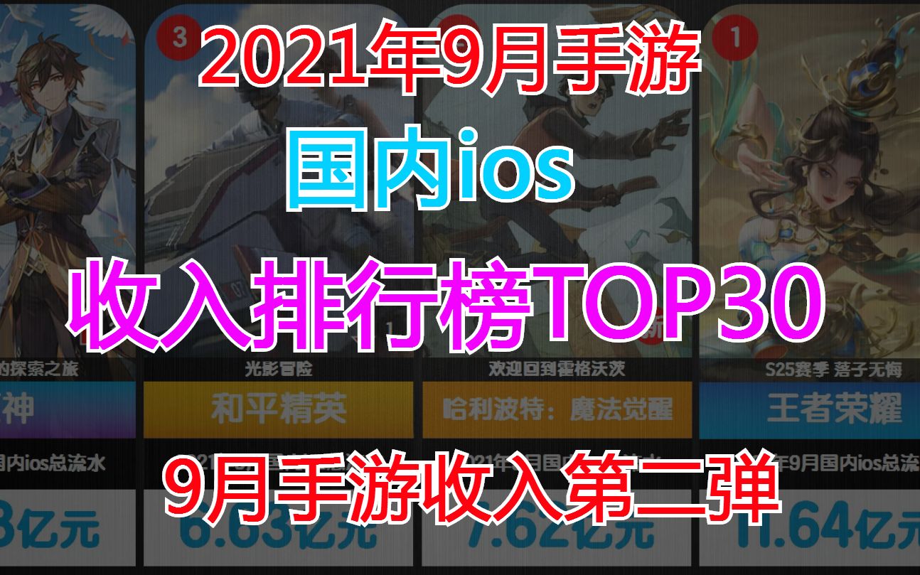 2021年9月手游国内ios收入排行榜Top 30