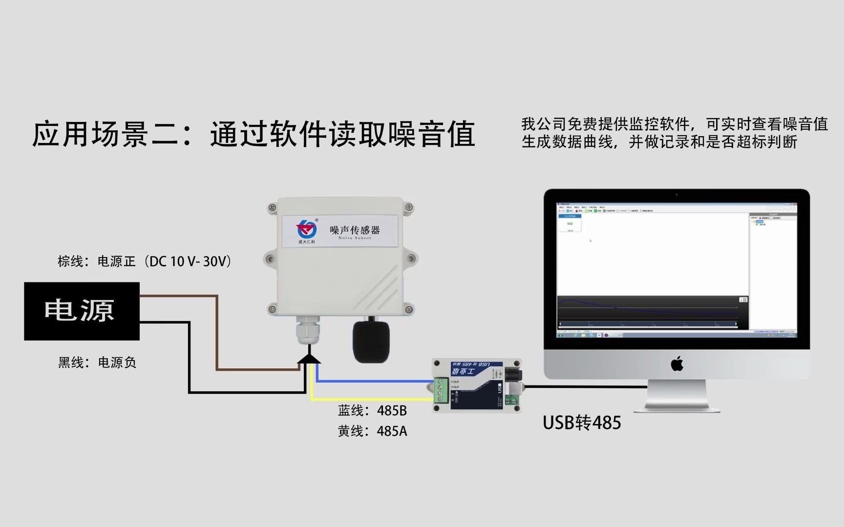 建大仁科RS-ZS-N01 RS485模拟量型网络无线传输噪声传感器