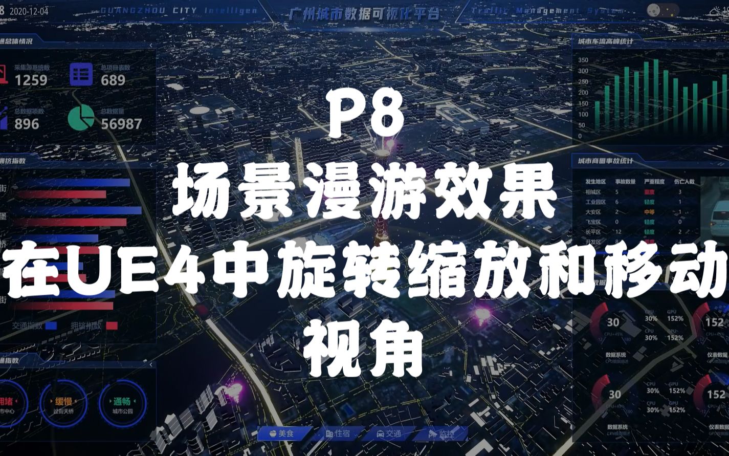 ...漫游效果制作,如何旋转缩放和移动场景视角(新手向)【奥特曼出品】