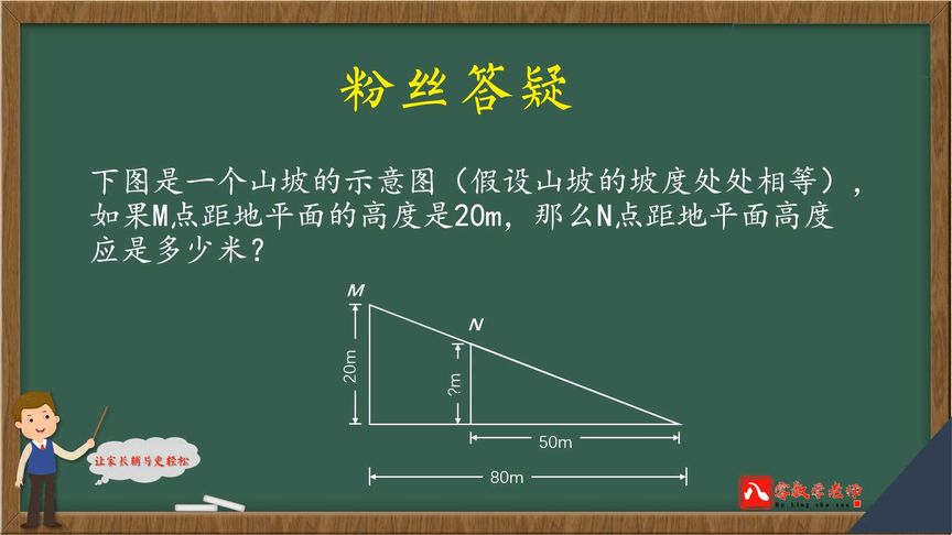 下图是一个山坡的示意图(假设山坡的坡度处处相等),如果M点距