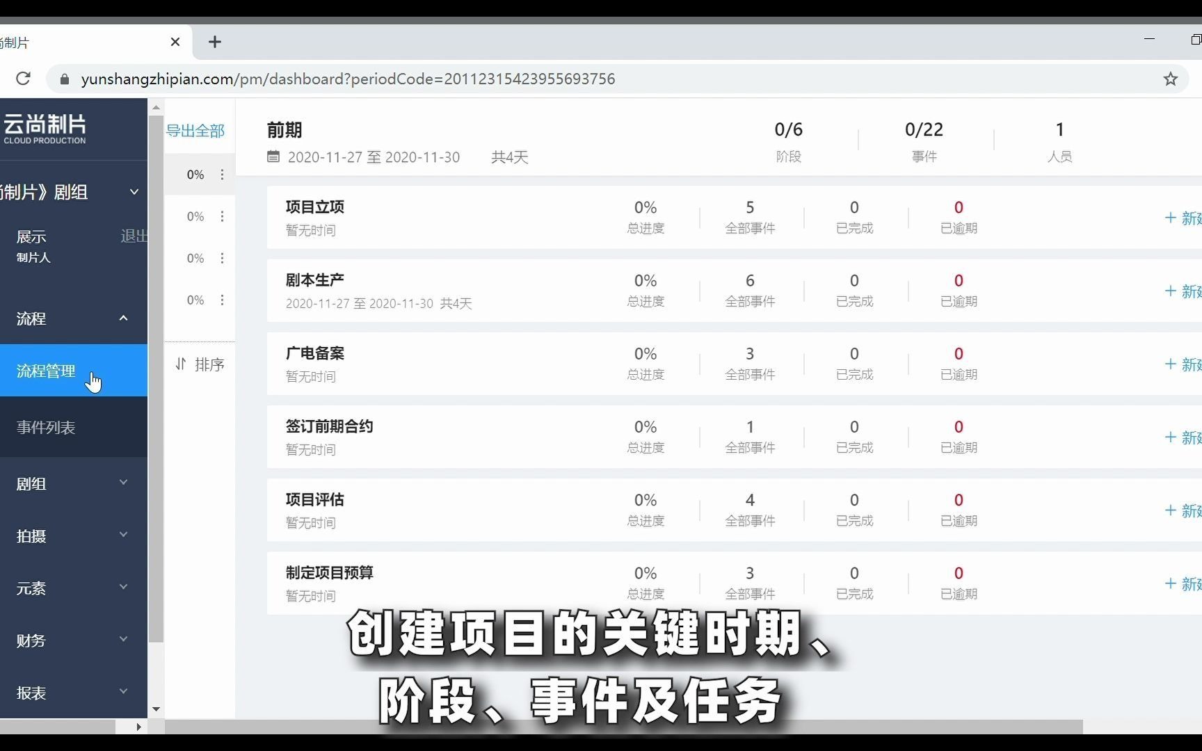 【云尚制片操作指南】如何建立详细明了的流程管理