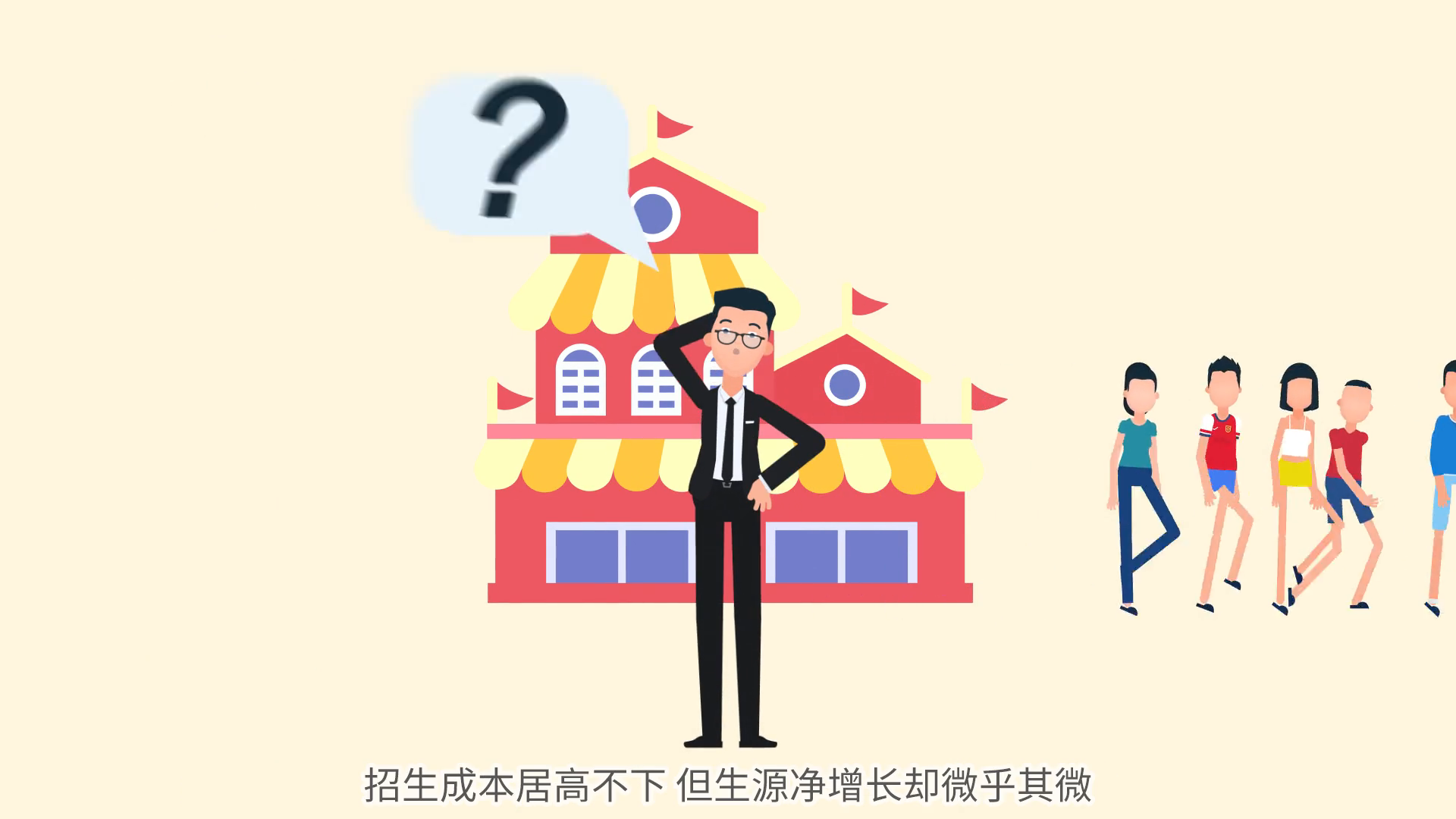 校管家:专注解决培训学校经营管理六大难题
