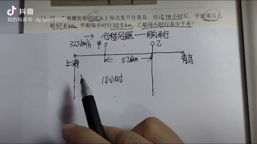 小学数学之方程法解行程问题