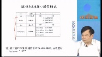 通信协议 05 串口通信RS485的通信格式