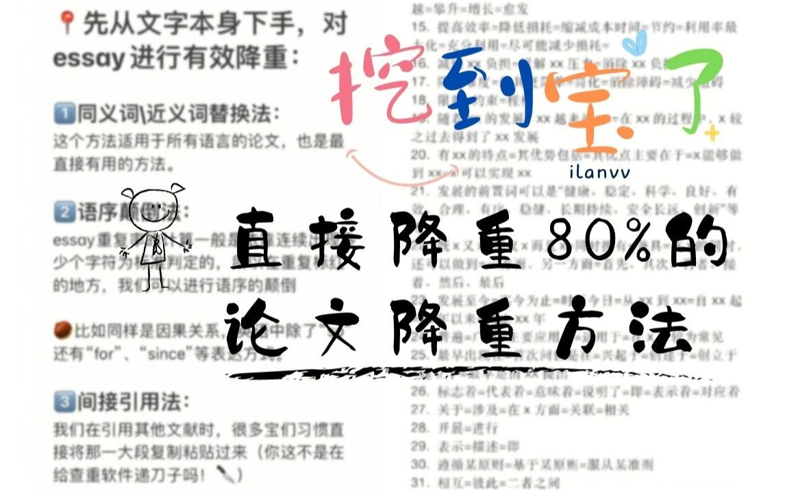 干货分享!只用一天时间从重复率80%降到4%!