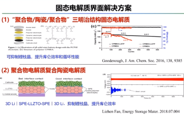 20210531-华中科技大学黄云辉-高稳定金属锂基负极材料