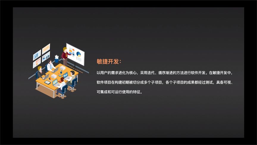 如何使用蚂蚁分工协助研发团队落地敏捷开发,管控全流程