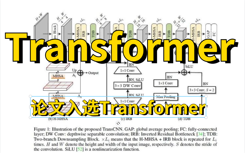 ...Transformer模型引入目标重识别,论文入选Transformer入门到实战,...