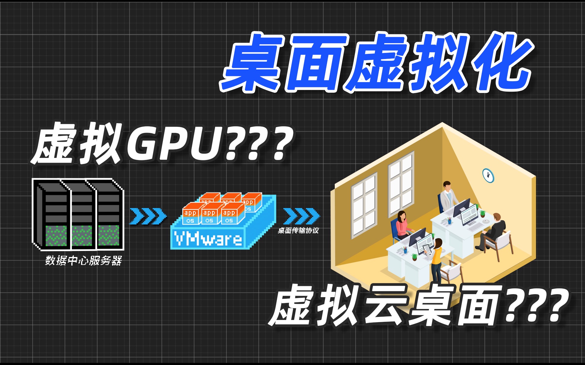 深度|虚拟GPU又是什么?虚拟云桌面是什么?一个视频让你了解桌面...