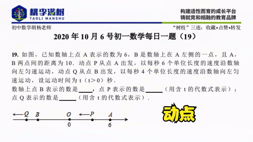 初一数学,点在数轴上运动时所表示的数,该如何求?