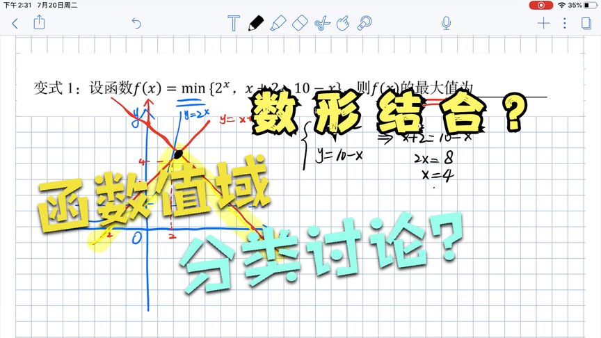 两道求函数值域的小题,一起见证数形结合思想的重要性和实用性