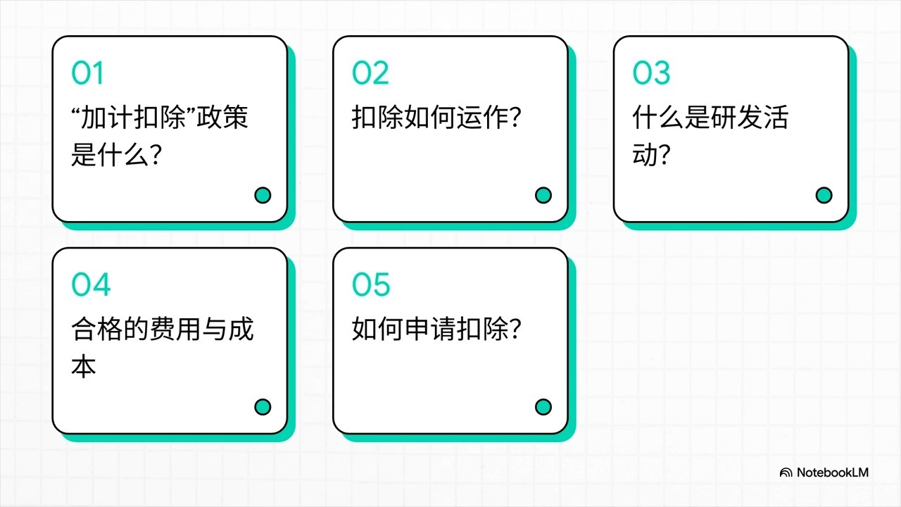 研发费用加计扣除:创新者指南