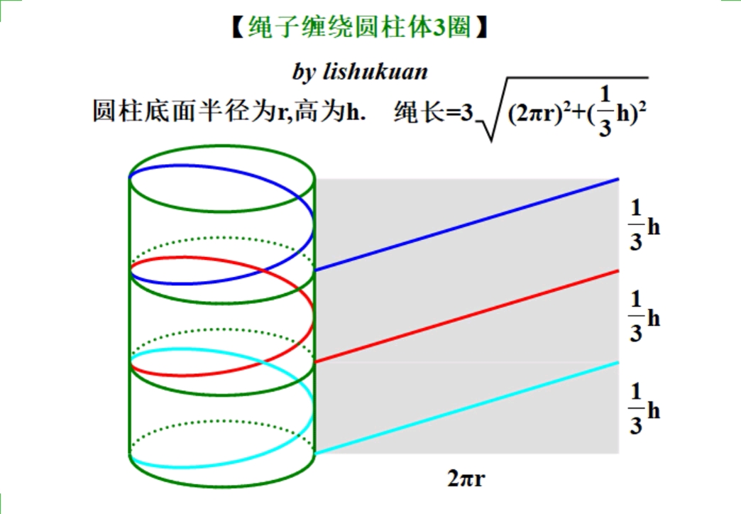 立体图形上的最短路径问题
