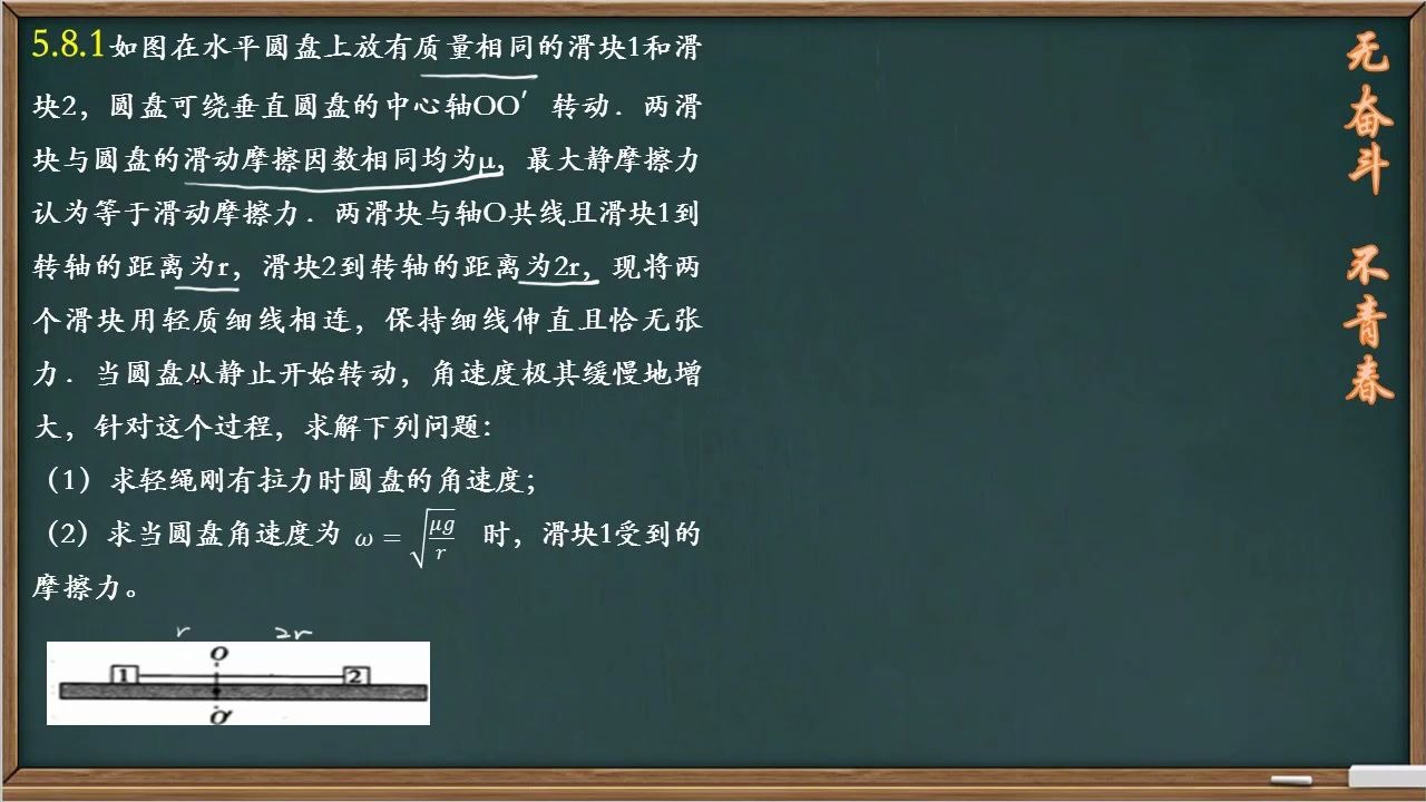 习题讲解-水平方向圆周运动临界问题