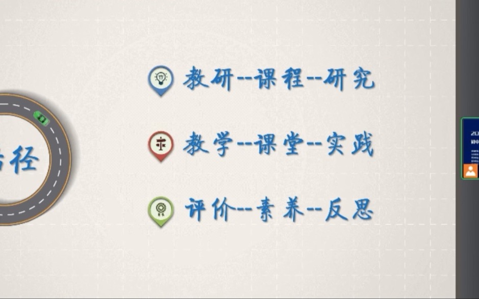 落实新课标的路径3+N
