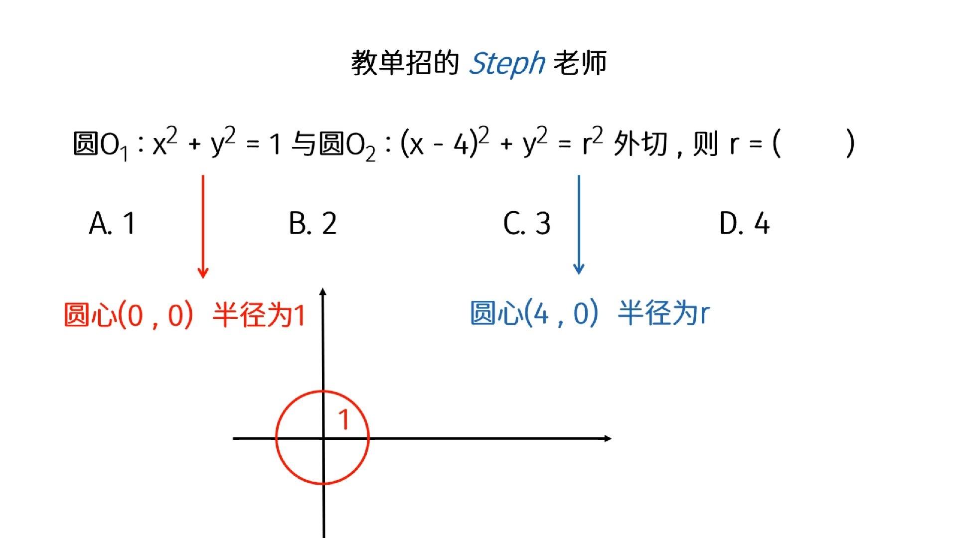 圆的位置关系 - 河北单招数学