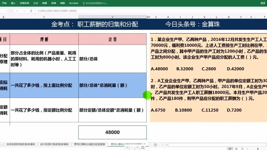 金考点:初级会计职称 职工薪酬的归集和分配(简单算法)