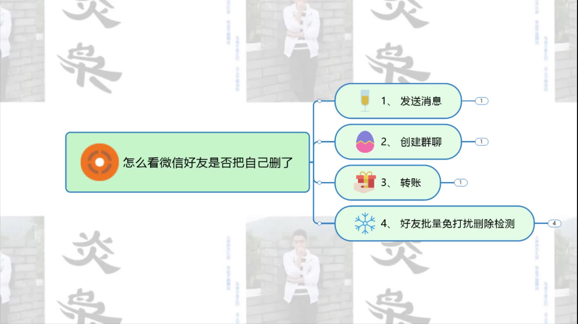 怎么看微信好友是否把自己删了一键免打扰检测