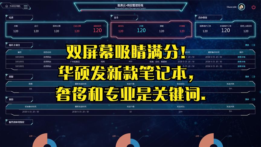 双屏幕吸睛满分!华硕发新款笔记本,奢侈和专业是关键词.