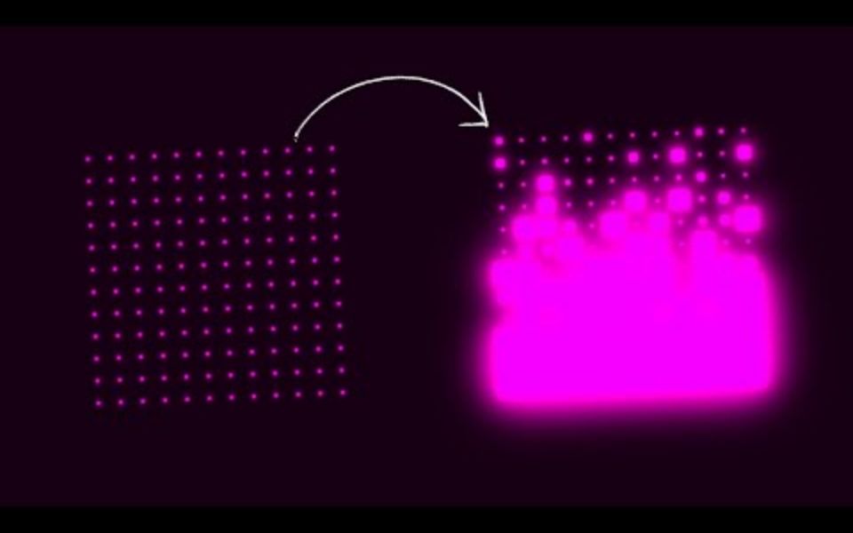 Html CSS 动画效果