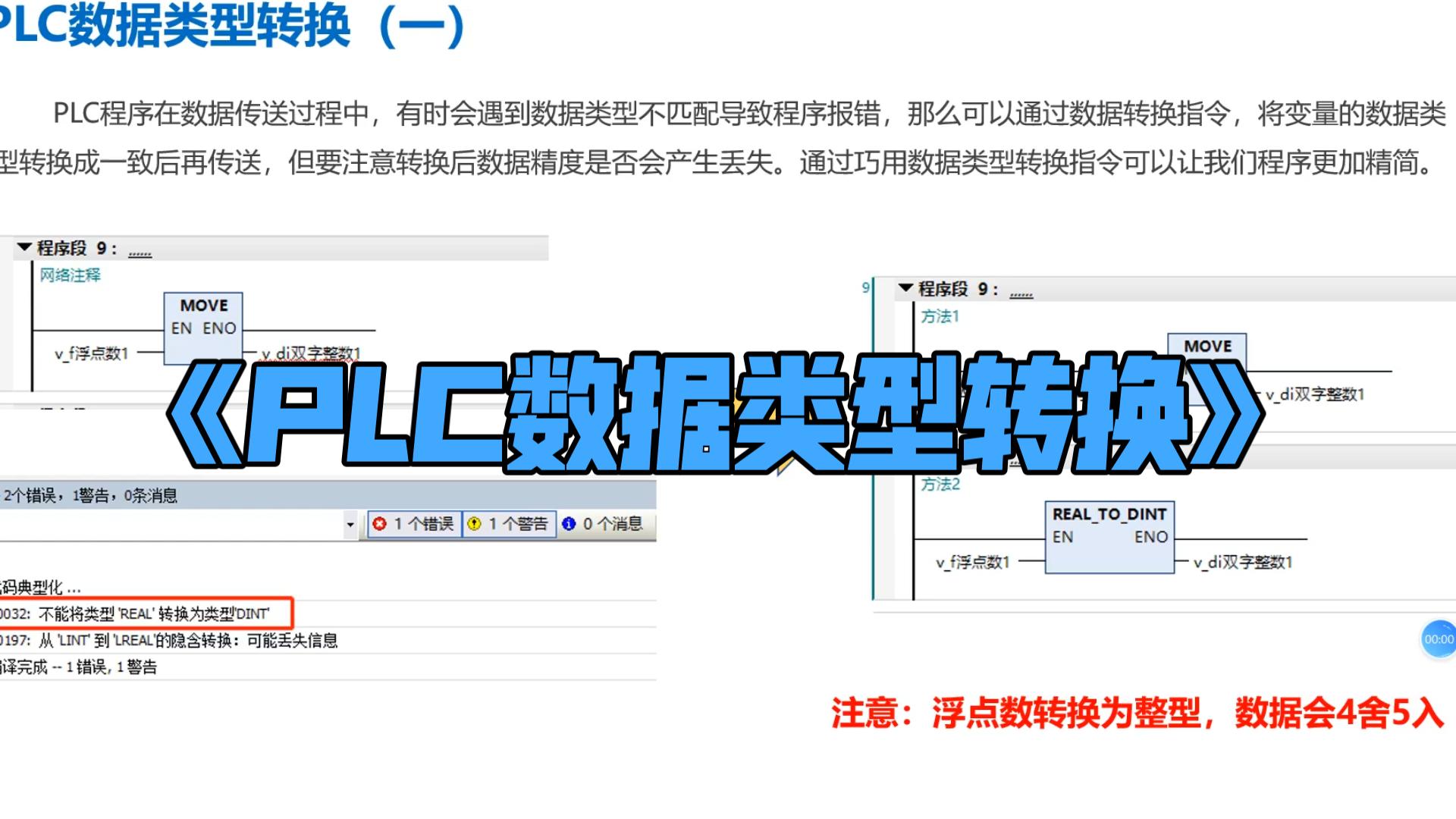 汇川PLC数据类型转换