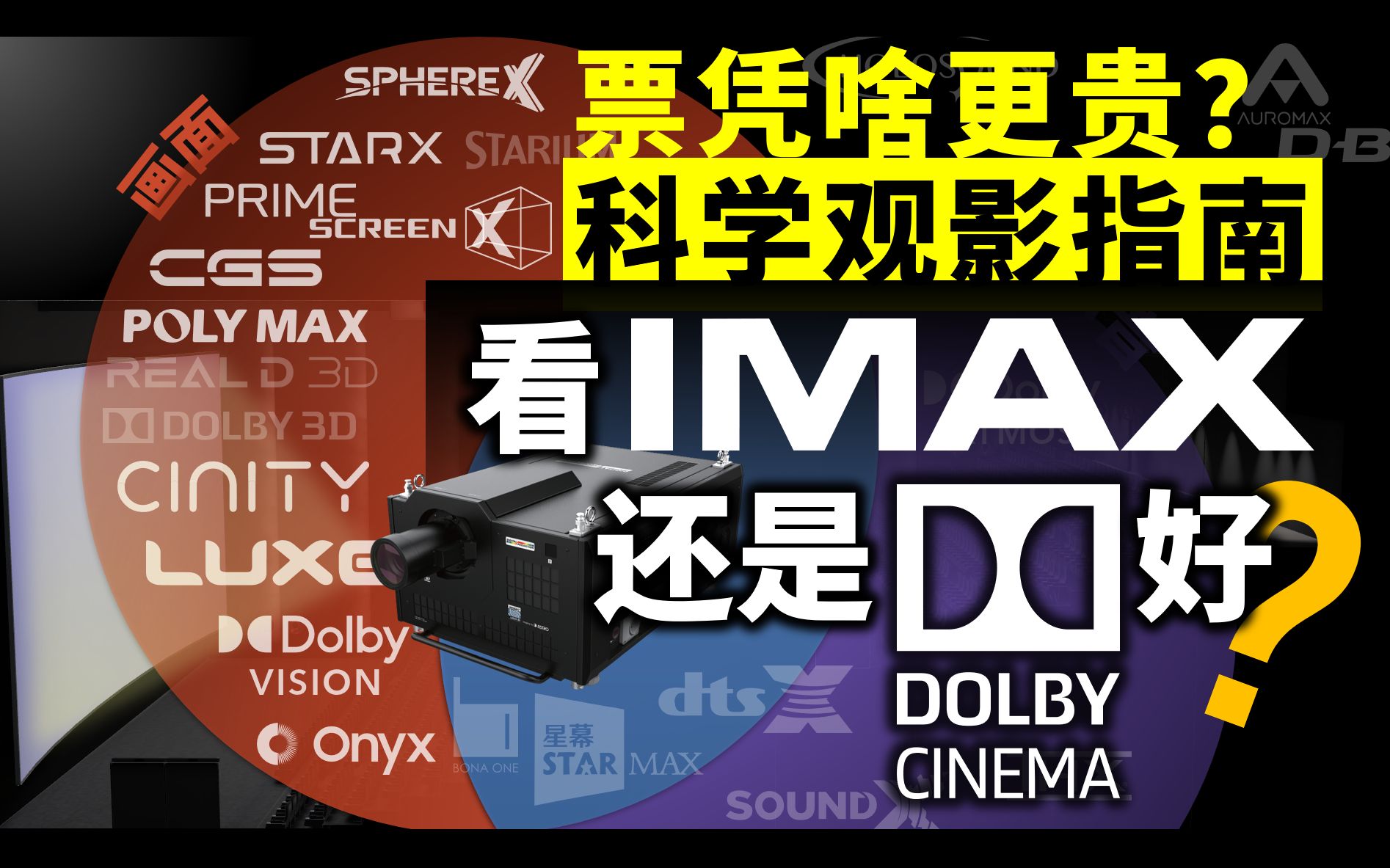 【观影指南】IMAX 杜比 激光厅的电影票凭什么贵?最好的画面体验在...