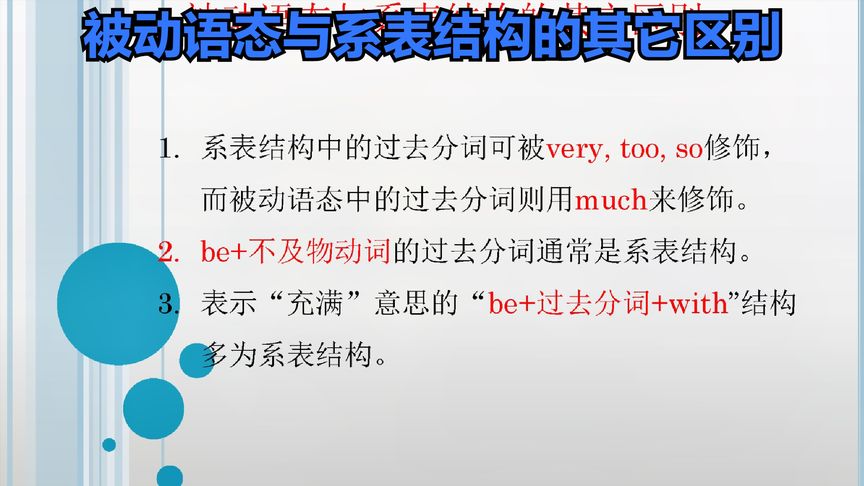 语法难吗?这样学一学就会!被动语态与系表结构的区别有哪些