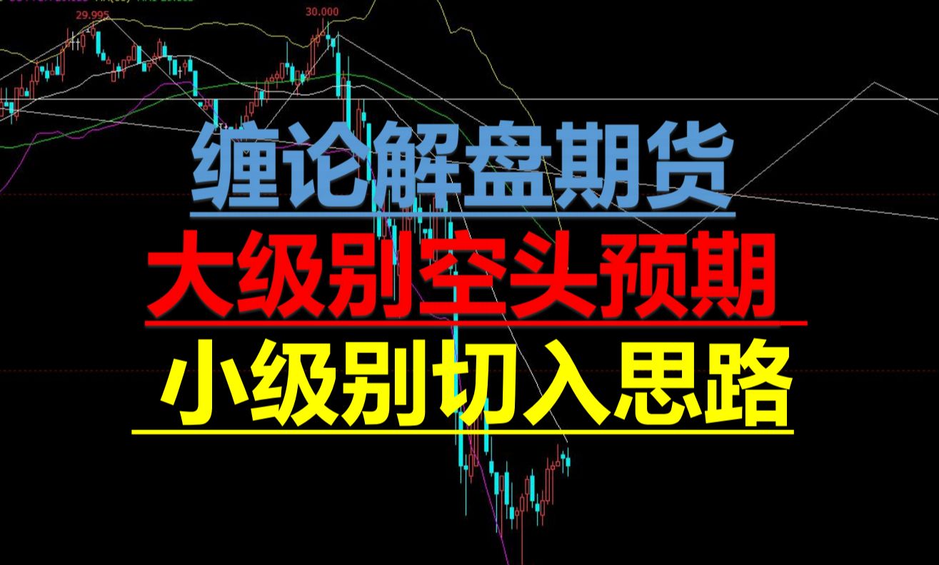 缠论解盘:大级别空头预期,小级别切入思路