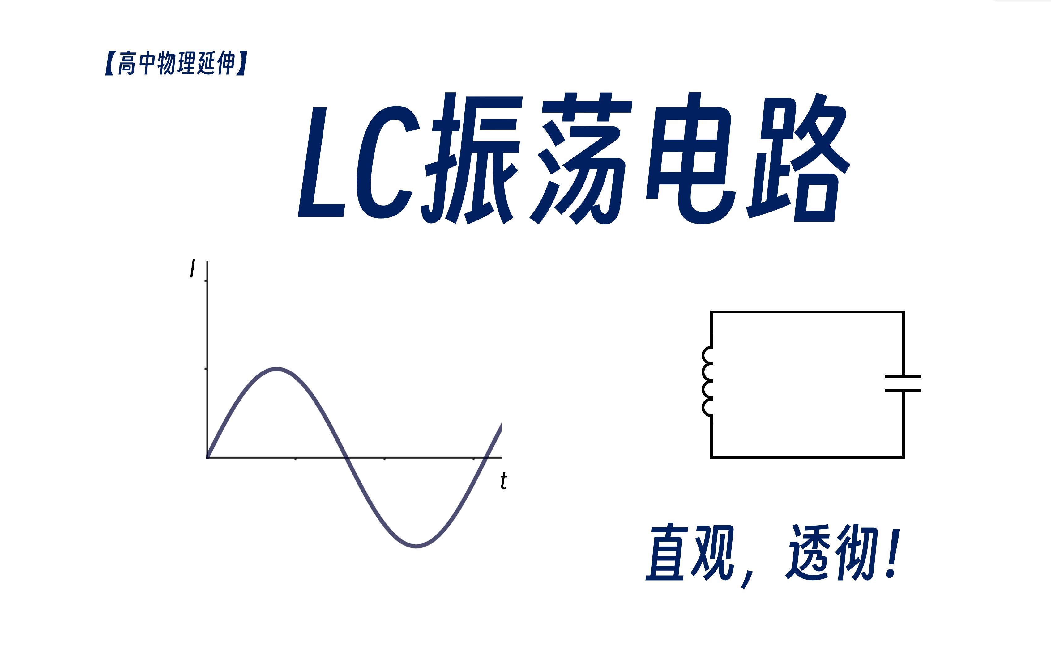 【高中物理】LC振荡电路的周期公式是怎么得到的?最直观透彻的理解!