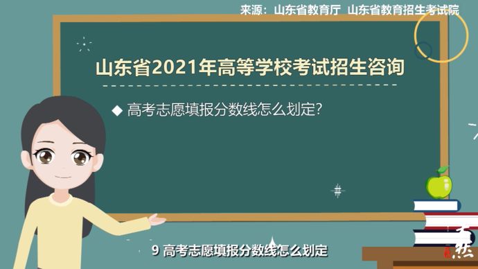 山东2021高考问答⑨|高考志愿填报分数线怎么划定?