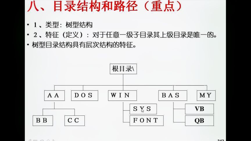 文件,路径,硬盘及u盘格式化