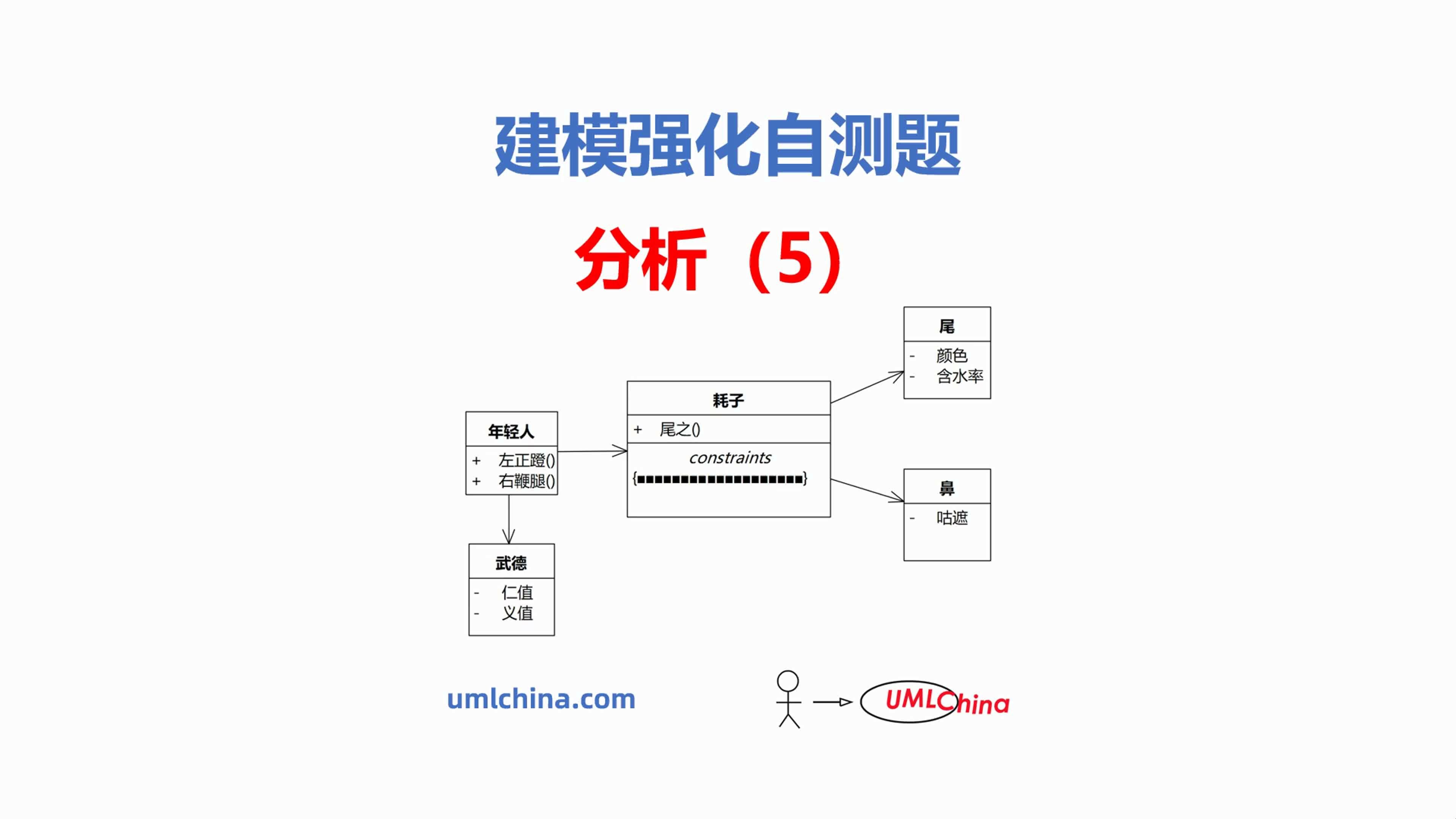 建模强化自测题分析05