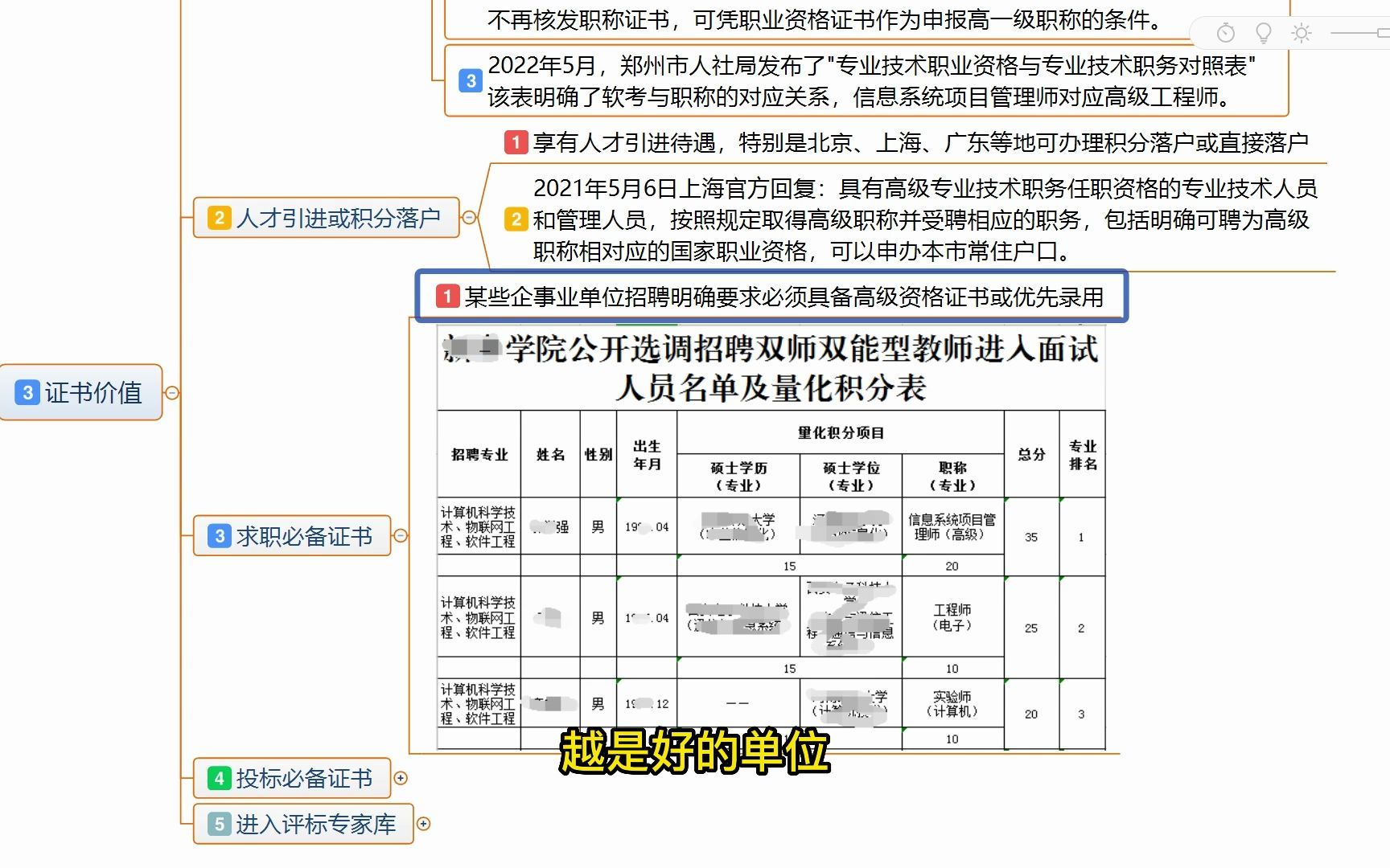 【2023信息系统项目管理师备考指南】证书简介+证书价值