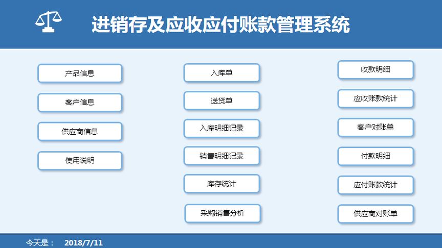 进销存及应收应付账款管理系统,一键操作,单据打印,工作轻松