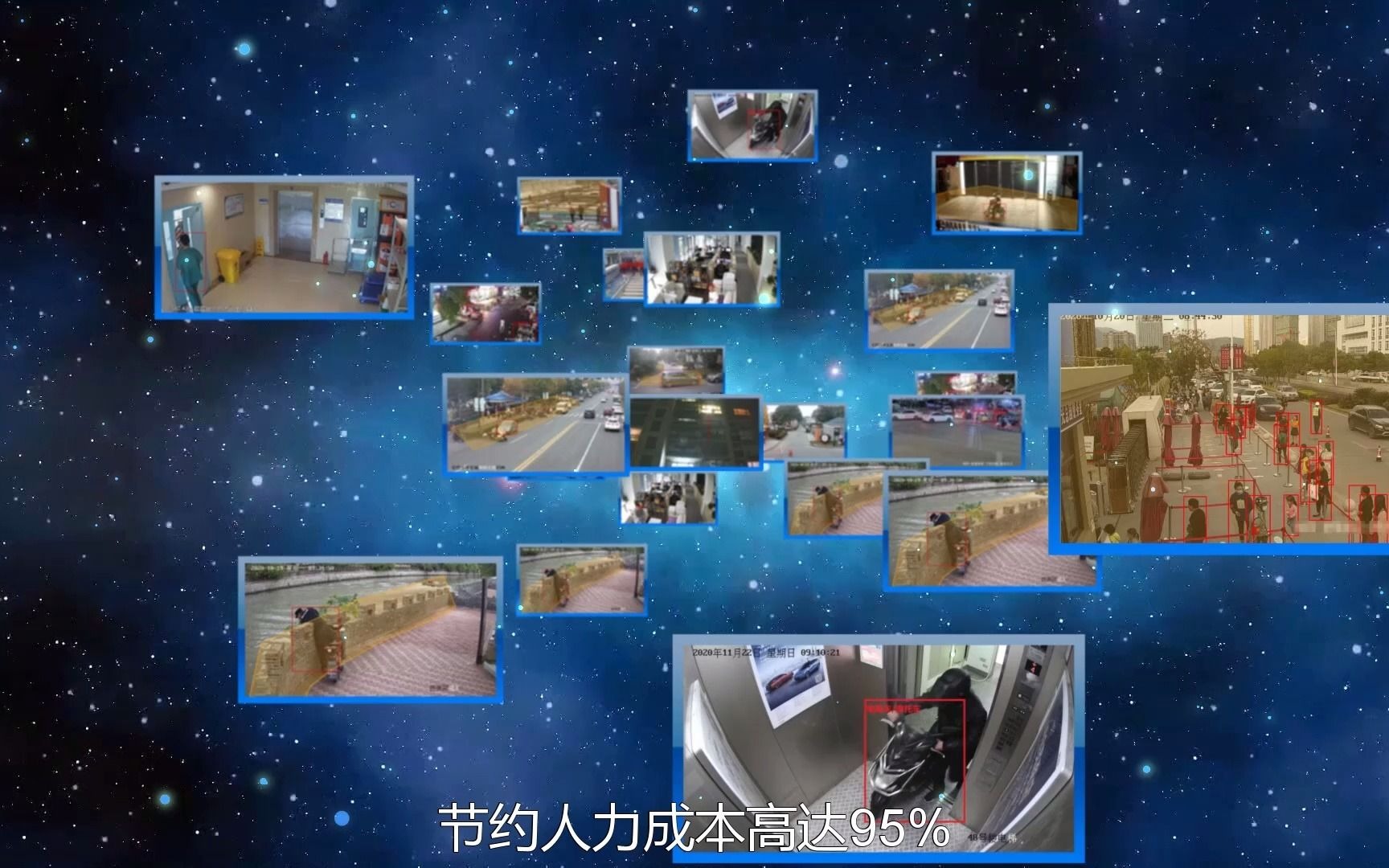 AI云卫士-让安全管理更简单