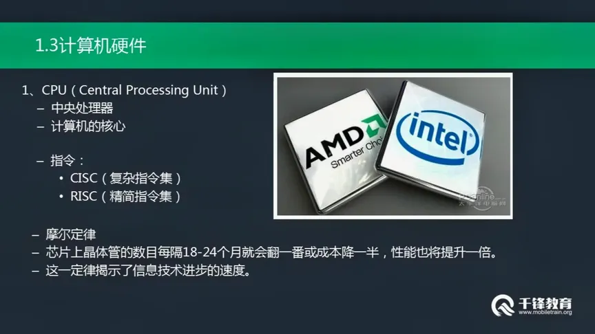 1.03.计算机硬件01