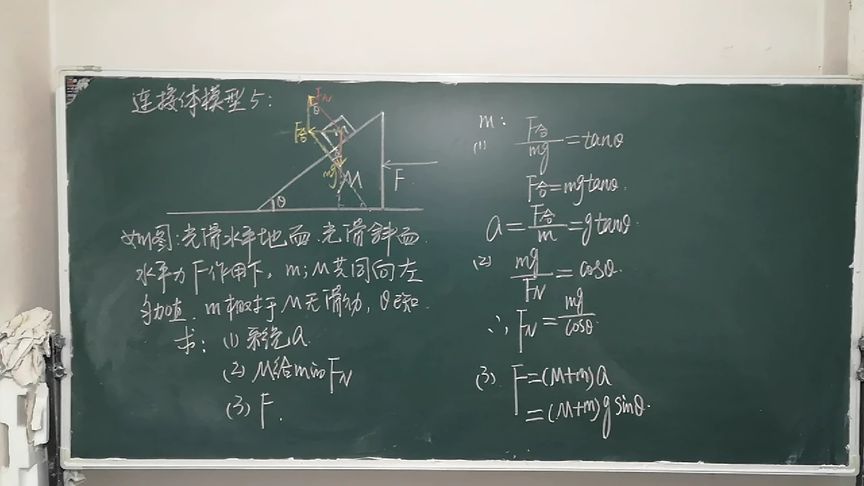 14高中物理牛顿定律连接体模型入门
