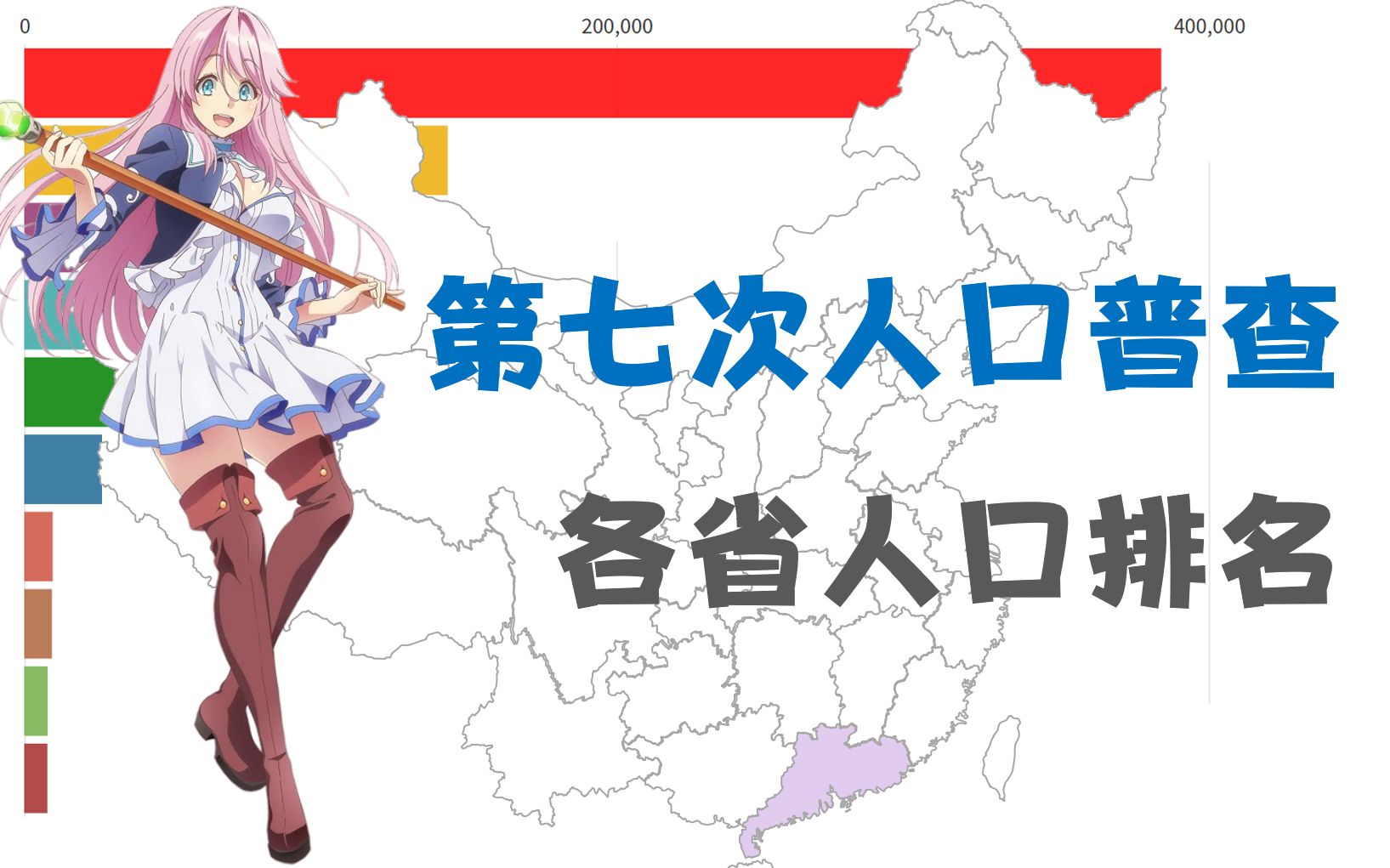 第七次人口普查-各省市人口排名【数据可视化】