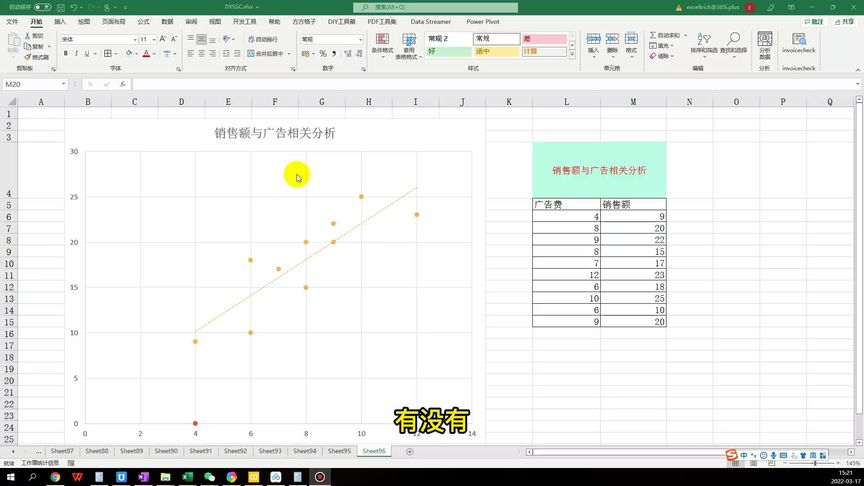 #wps 图表标题怎么跟着单元格进行变化?很简单,看一下吧
