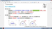MATLAB教学视频:详解数据拟合的MATLAB实现(线性拟合)